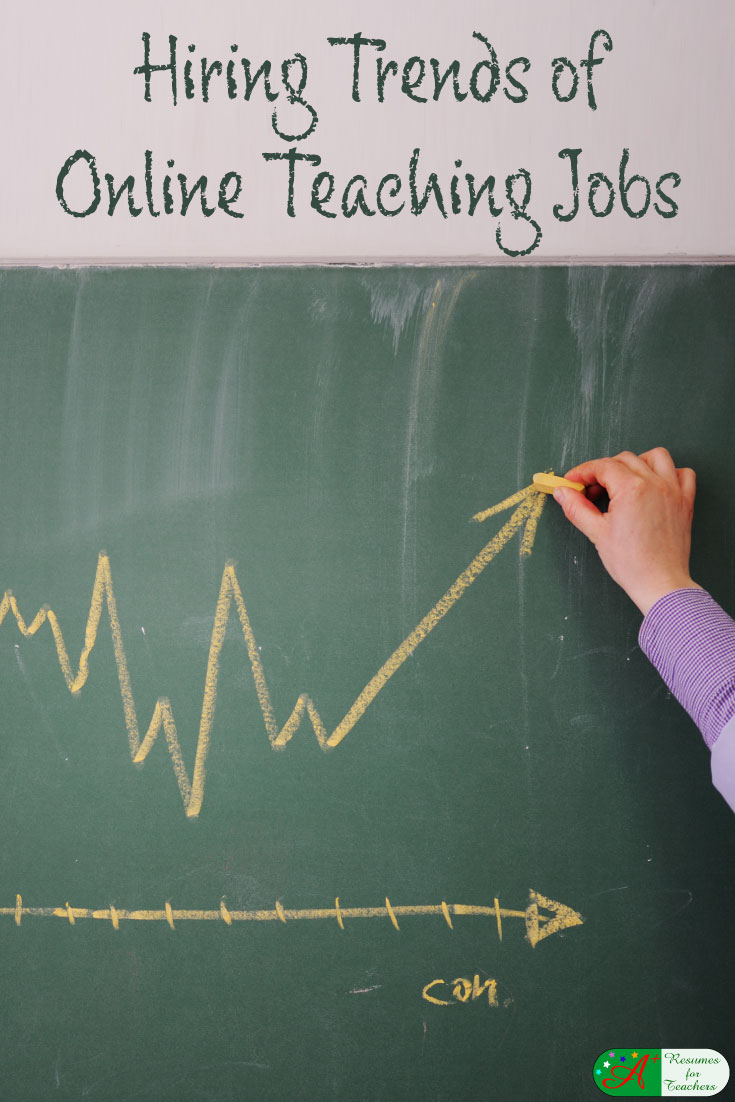 Hiring Trends of Online Teaching Jobs